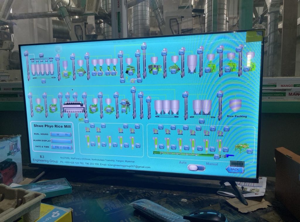 PLC AUTOMATION & INDUSTRIAL MAINTENANCE - GOLDEN MYANMAR AGRO-LAND